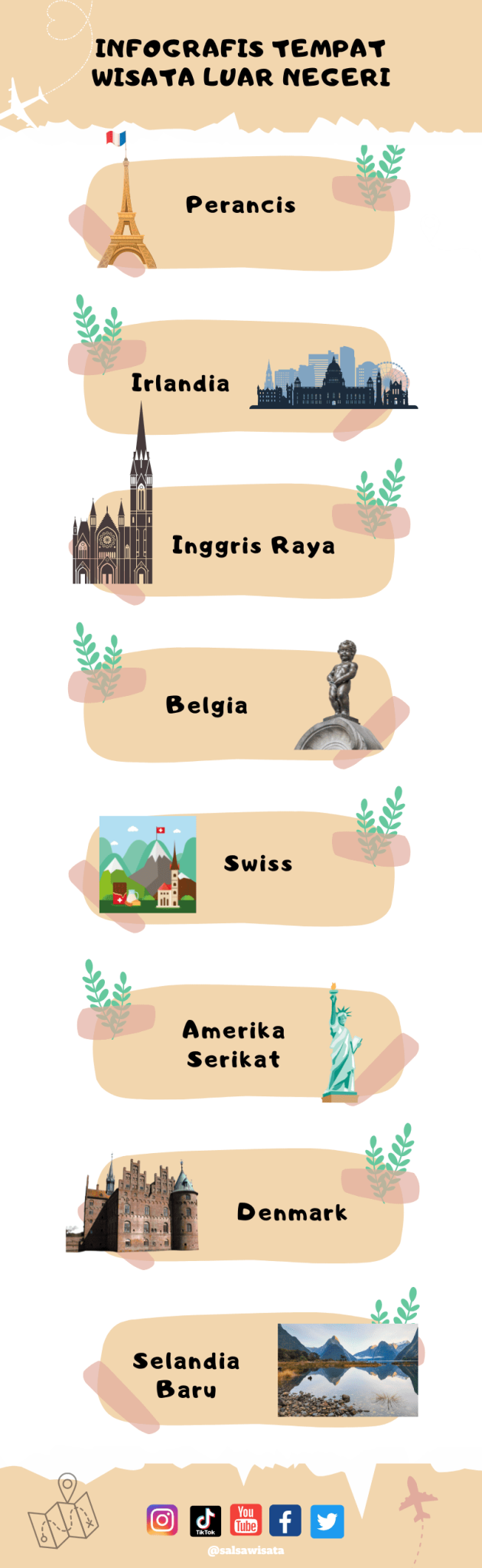 Infografis Destinasi Wisata Luar Negeri Terkenal & Terindah 2025