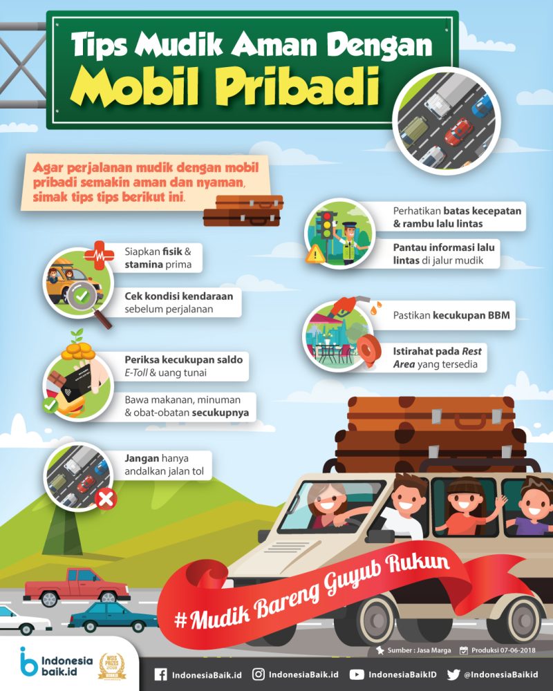 10 Tips Mudik Aman dan Nyaman di Tahun 2024